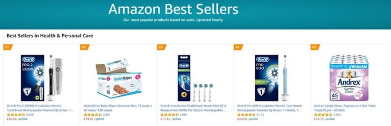 Amazon Best Sellers Rank or BSR: What We Know About How It Works ...