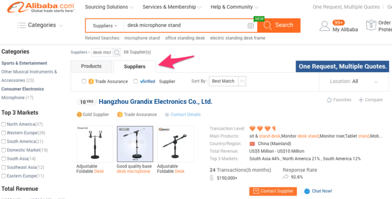 Buying From Alibaba: 11 Product Sourcing Do’s and Don’ts – Webretailer.com