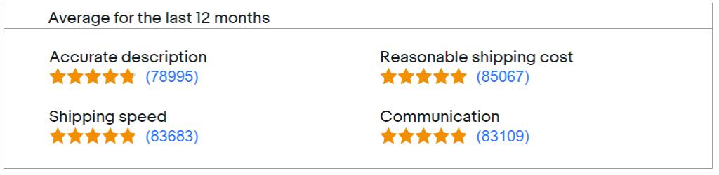eBay Feedback: Everything You Need to Know as a Seller – Webretailer.com