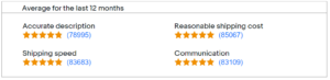 eBay Feedback: Everything You Need to Know as a Seller – Webretailer.com