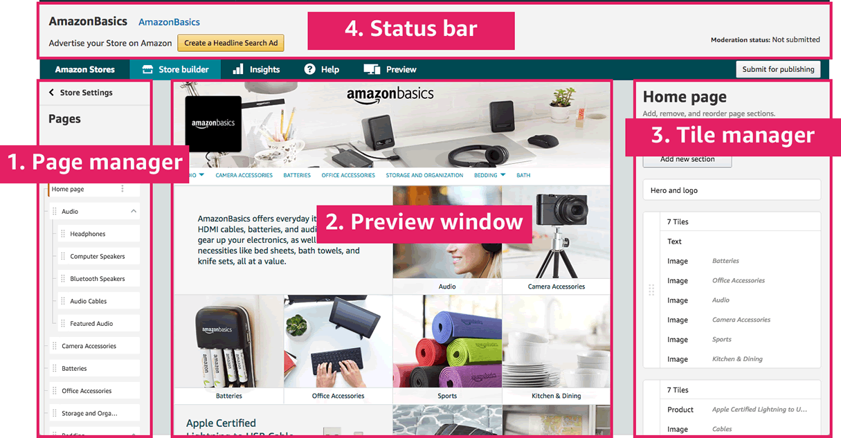 Amazon Storefronts All Your ions Answered Webretailer